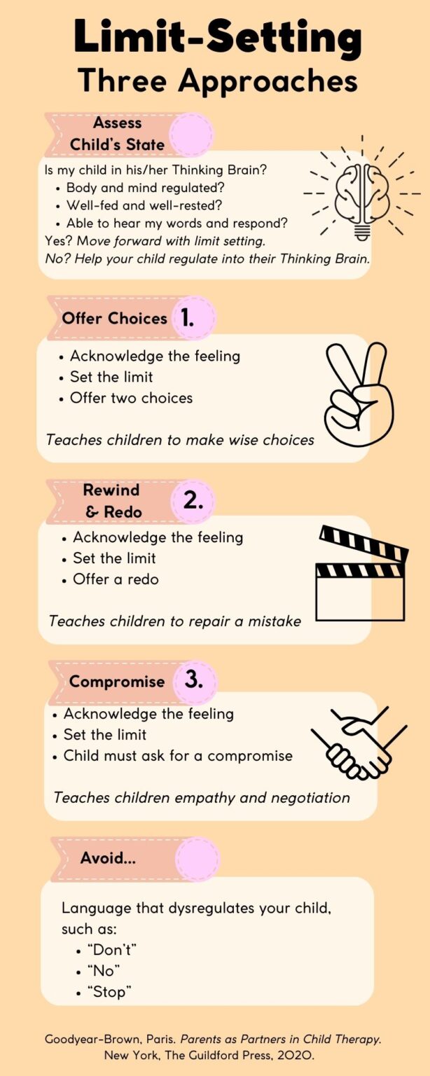 Limit-Setting with Children: 3 Approaches - Mindful Connections Counseling