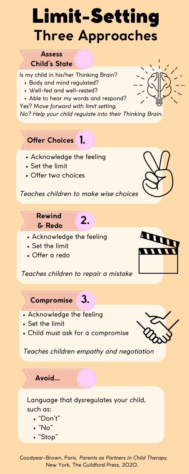 Limit-Setting with Children: 3 Approaches - Mindful Connections Counseling